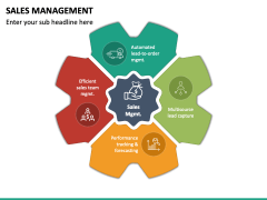 Sales Management PowerPoint and Google Slides Template - PPT Slides