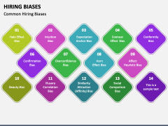 Hiring Biases PowerPoint and Google Slides Template - PPT Slides