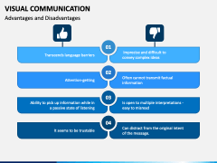 Visual Communication PowerPoint and Google Slides Template - PPT Slides