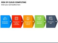 Risk of Cloud Computing PowerPoint and Google Slides Template - PPT Slides