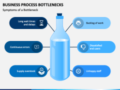 Business Process Bottlenecks PowerPoint and Google Slides Template ...