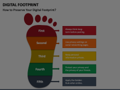 Digital Footprint PowerPoint and Google Slides Template - PPT Slides