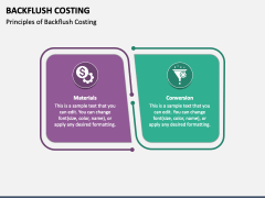 Backflush Costing PowerPoint and Google Slides Template - PPT Slides