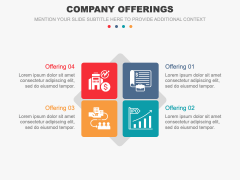 Company Offerings PowerPoint and Google Slides Template - PPT Slides