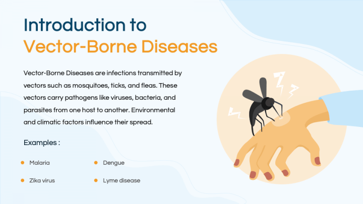 Vector-Borne Disease PowerPoint and Google Slides Template - PPT Slides
