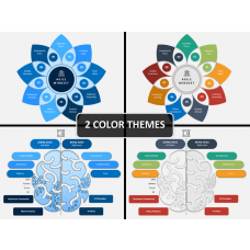 Mindset Shift PowerPoint Template - PPT Slides