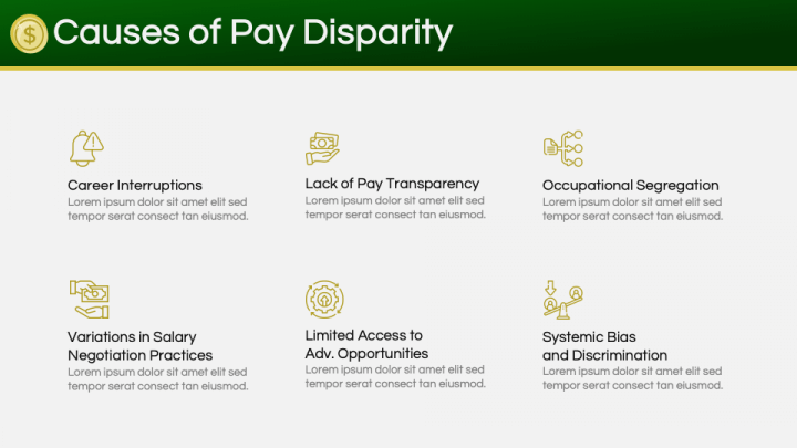 Pay Parity PowerPoint and Google Slides Template - PPT Slides
