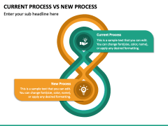 Current Process Vs New Process PowerPoint and Google Slides Template - PPT Slides