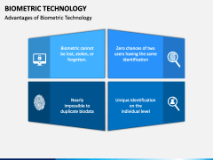 Biometric Technology PowerPoint and Google Slides Template - PPT Slides