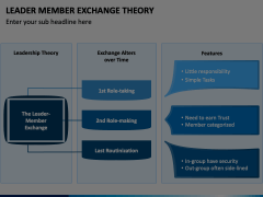 Leader Member Exchange Theory PowerPoint and Google Slides Template ...