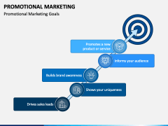 Promotional Marketing PowerPoint and Google Slides Template - PPT Slides