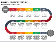 Business Priorities Timeline PowerPoint and Google Slides Template ...