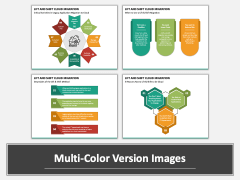 Lift and Shift Cloud Migration PowerPoint and Google Slides Template ...