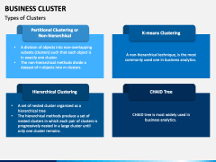 Business Cluster PowerPoint and Google Slides Template - PPT Slides