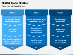 Reduce Reuse Recycle PowerPoint and Google Slides Template - PPT Slides