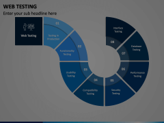 Web Testing PowerPoint and Google Slides Template - PPT Slides