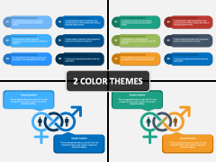 Gender Sensitization PowerPoint and Google Slides Template - PPT Slides