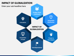 Impact of Globalization PowerPoint and Google Slides Template - PPT Slides