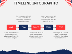 Free - US Armed Forces Day PowerPoint Template and Google Slides Theme