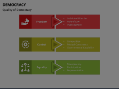 Democracy PowerPoint and Google Slides Template - PPT Slides