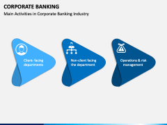 Corporate Banking PowerPoint and Google Slides Template - PPT Slides