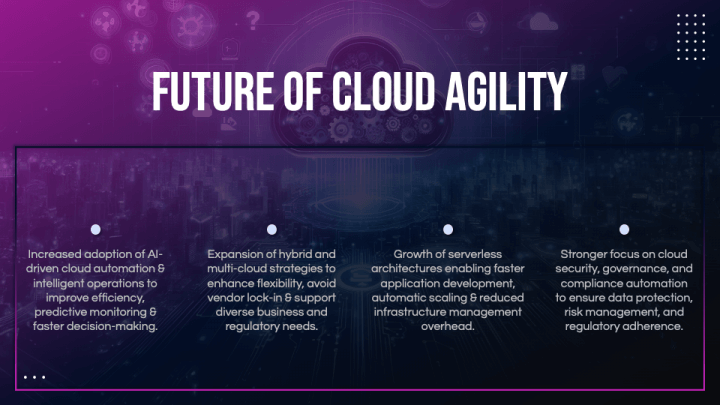 Cloud Agility PowerPoint and Google Slides Template - PPT Slides