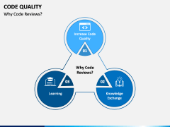 Code Quality PowerPoint and Google Slides Template - PPT Slides