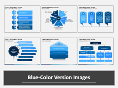 Choice Based Credit System PowerPoint and Google Slides Template - PPT Slides