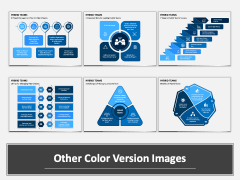 Hybrid Teams PowerPoint and Google Slides Template - PPT Slides