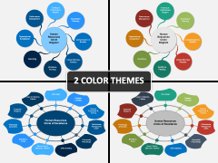 Human Resources (HR) Circle PowerPoint and Google Slides Template - PPT ...