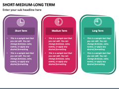 Short Medium Long Term PowerPoint and Google Slides Template - PPT Slides