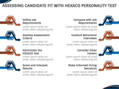 HEXACO Personality Test PowerPoint and Google Slides Template - PPT Slides