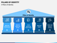 Pillars of Identity PowerPoint and Google Slides Template - PPT Slides