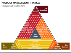 Product Management Triangle PowerPoint and Google Slides Template - PPT ...