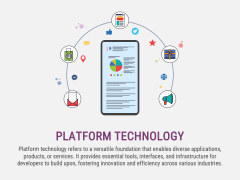 Platform Technology PowerPoint and Google Slides Template - PPT Slides