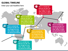 Global Timeline PowerPoint and Google Slides Template - PPT Slides
