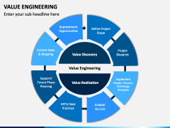 Value Engineering PowerPoint and Google Slides Template - PPT Slides