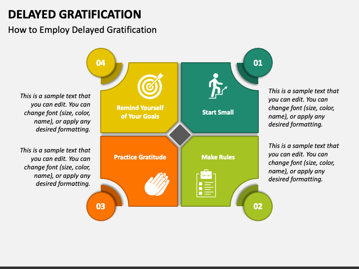 Delayed Gratification PowerPoint and Google Slides Template - PPT Slides