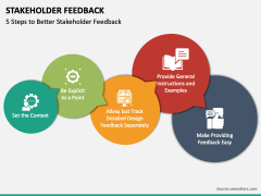 Stakeholder Feedback PowerPoint and Google Slides Template - PPT Slides