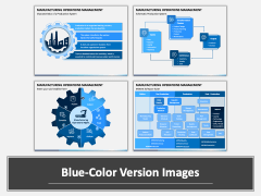 Manufacturing Operations Management PowerPoint and Google Slides Template