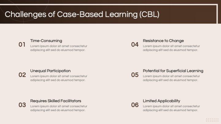 Case-Based Learning PowerPoint and Google Slides Template - PPT Slides