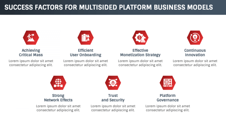 Multi-Sided Platform Business Model PowerPoint and Google Slides Template - PPT Slides
