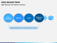Agile Release Train PowerPoint and Google Slides Template - PPT Slides
