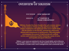 Free - Sikh History Presentation for PowerPoint and Google Slides