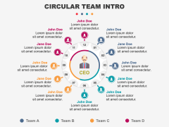 Circular Team Intro PowerPoint and Google Slides Template - PPT Slides