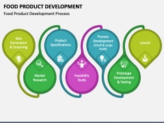 Food Product Development PowerPoint and Google Slides Template - PPT Slides