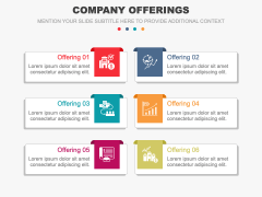 Company Offerings PowerPoint and Google Slides Template - PPT Slides