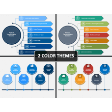 Product Relaunch PowerPoint Template - PPT Slides