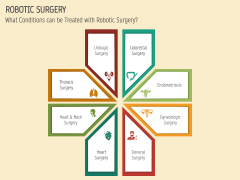 Robotic Surgery PowerPoint and Google Slides Template - PPT Slides