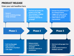 Product Release PowerPoint and Google Slides Template - PPT Slides